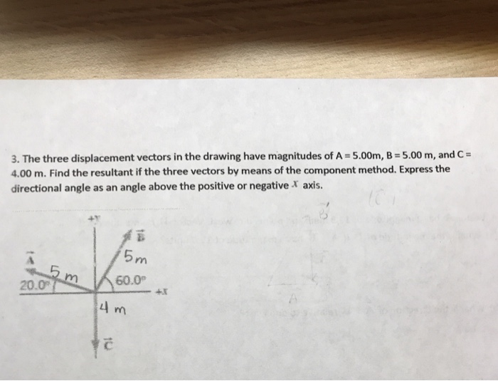Solved 3. The three displacement vectors in the drawing have | Chegg.com