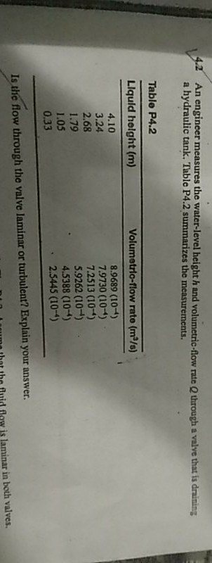 Solved An engineer measures the water-level height h and | Chegg.com