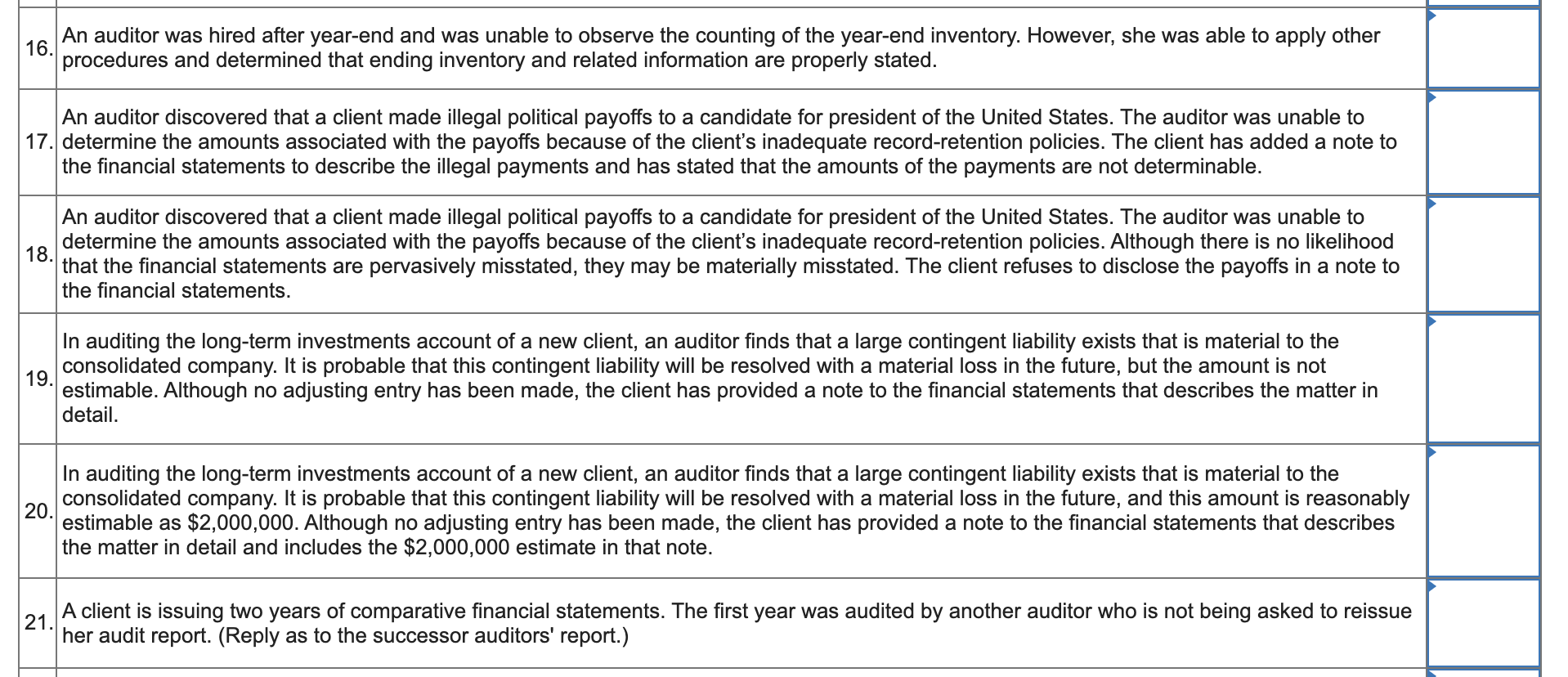 Solved For each of the following brief scenarios, assume | Chegg.com