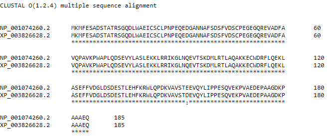 Solved Hi, This is my multiple sequence allignment | Chegg.com
