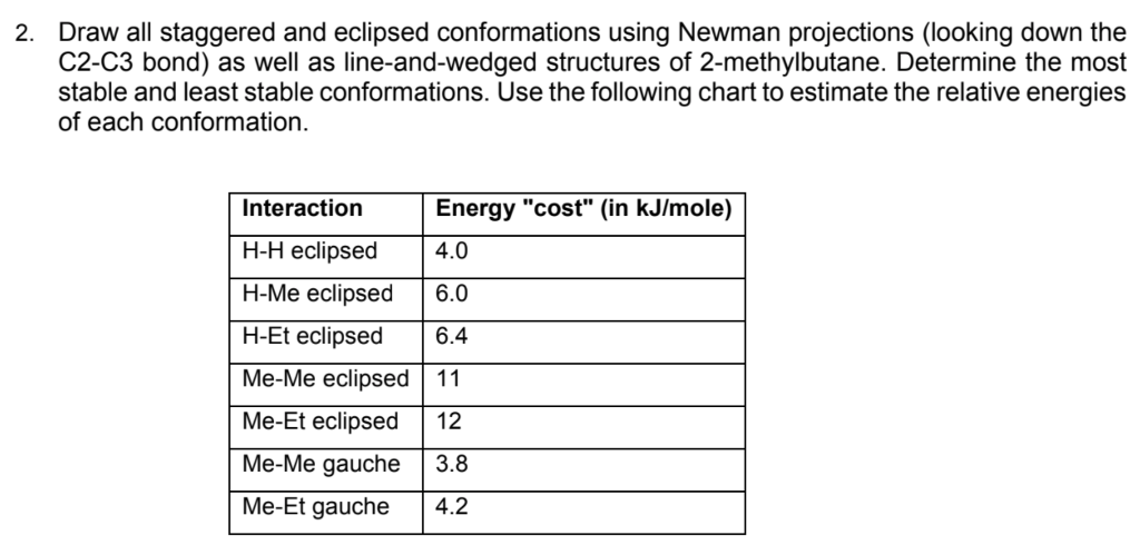 Solved 2. Draw all staggered and eclipsed conformations | Chegg.com
