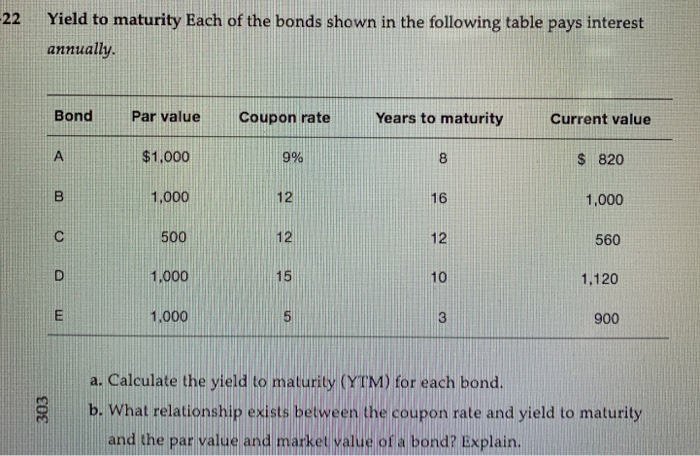 Solved Yield to maturity Each of the bonds shown in the | Chegg.com