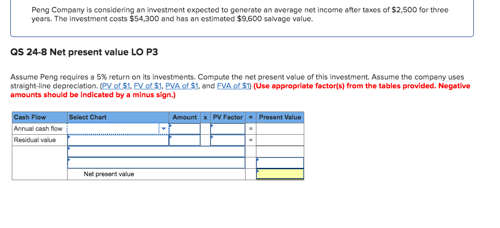 Solved Peng Company is considering an investment expected to | Chegg.com