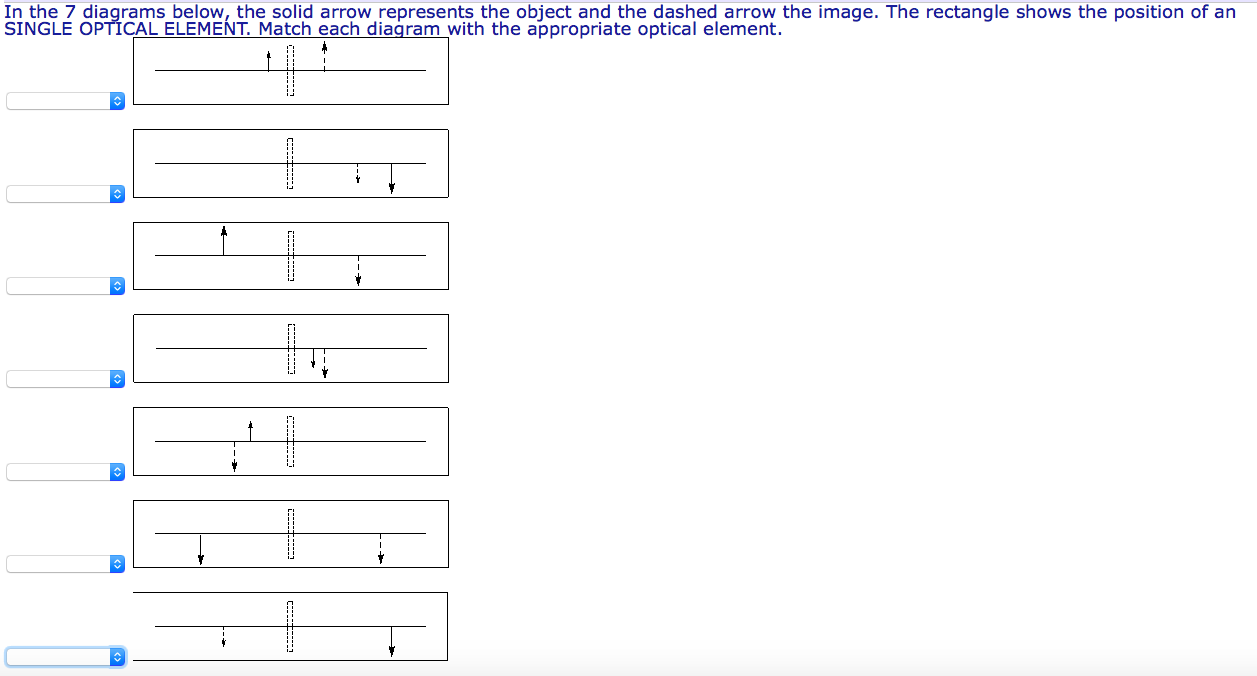 Solved In the 7 diagrams below, the solid arrow represents | Chegg.com
