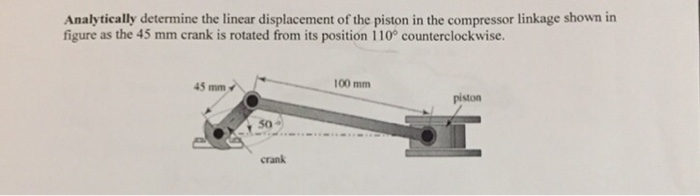 Solved Analytically determine the linear displacement of the | Chegg.com