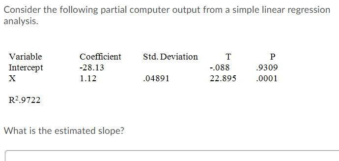 Solved Consider the following partial computer output from a | Chegg.com