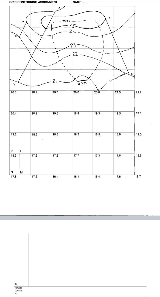 Solved GRID CONTOURING ASSIGNMENT NAME On the upper area of | Chegg.com