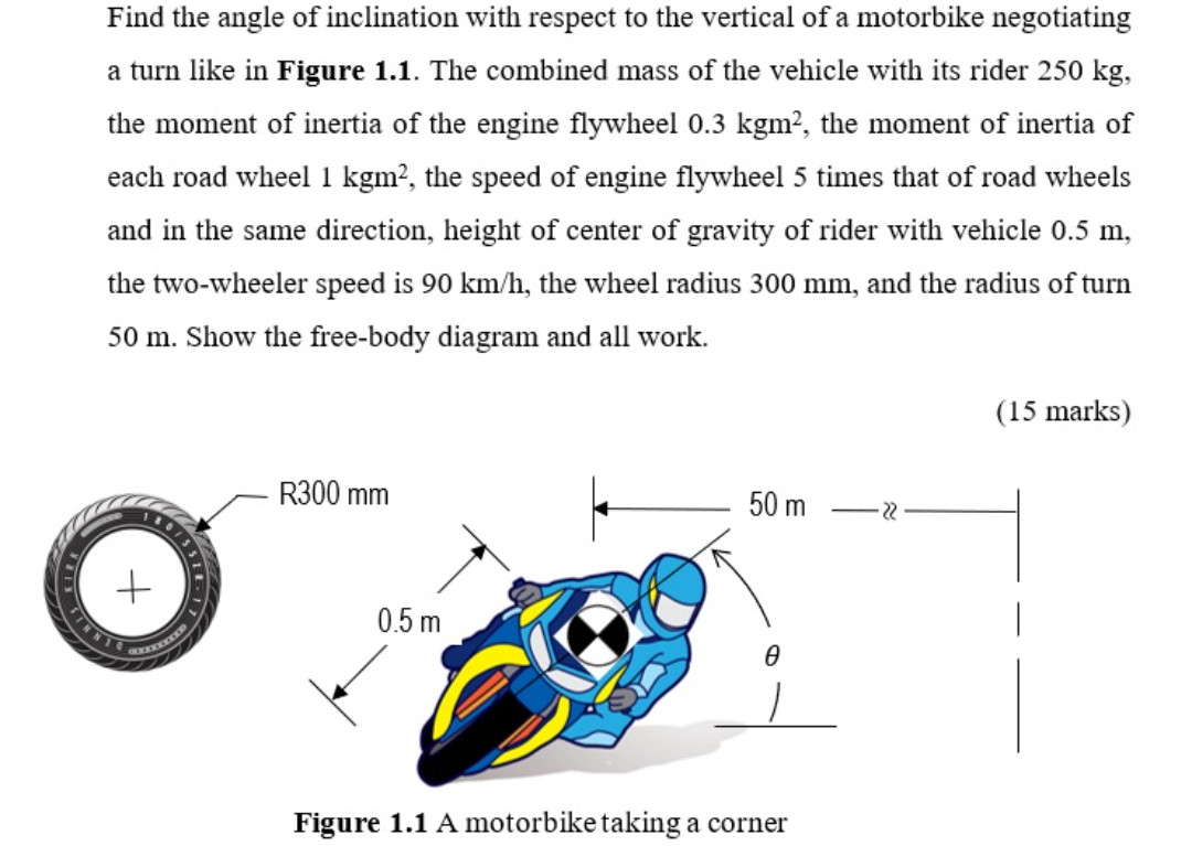 Solved Find the angle of inclination with respect to the | Chegg.com