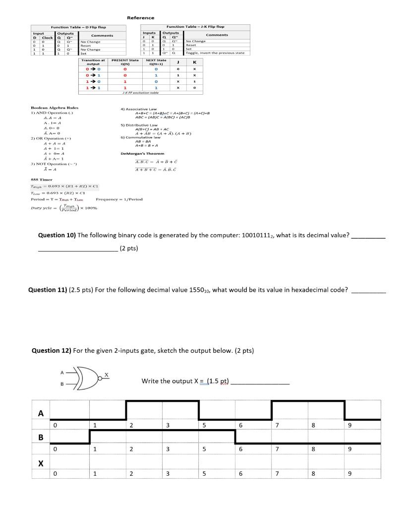 Solved Reference 61 Function Table - Flip flop Function | Chegg.com