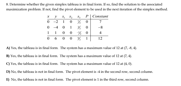 Solved 8. Determine whether the given simplex tableau is in | Chegg.com