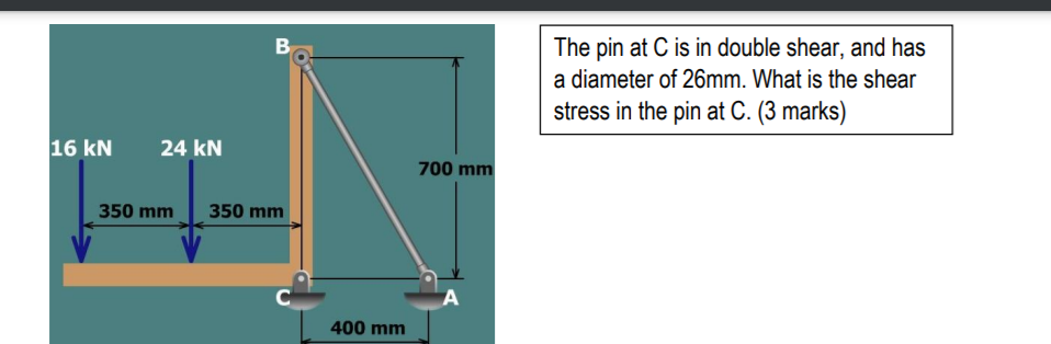 Solved B The pin at C is in double shear, and has a diameter | Chegg.com