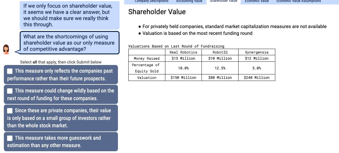 Solved If we only focus on shareholder value, it seems we | Chegg.com