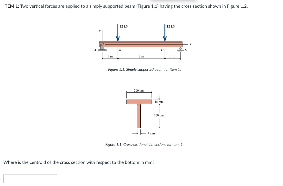 ITEM 1: Two vertical forces are applied to a simply | Chegg.com