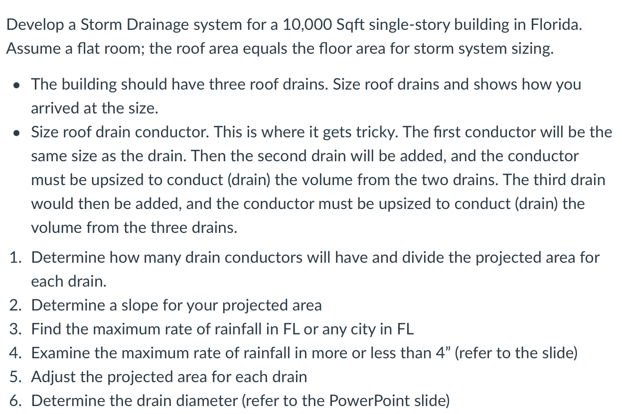 Solved Develop a Storm Drainage system for a 10,000 Sqft | Chegg.com