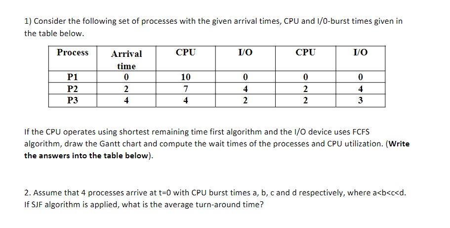 Solved 1) Consider the following set of processes with the | Chegg.com