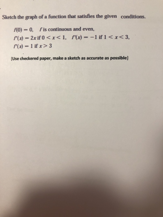 Solved Sketch the graph of a function that satisfies the | Chegg.com
