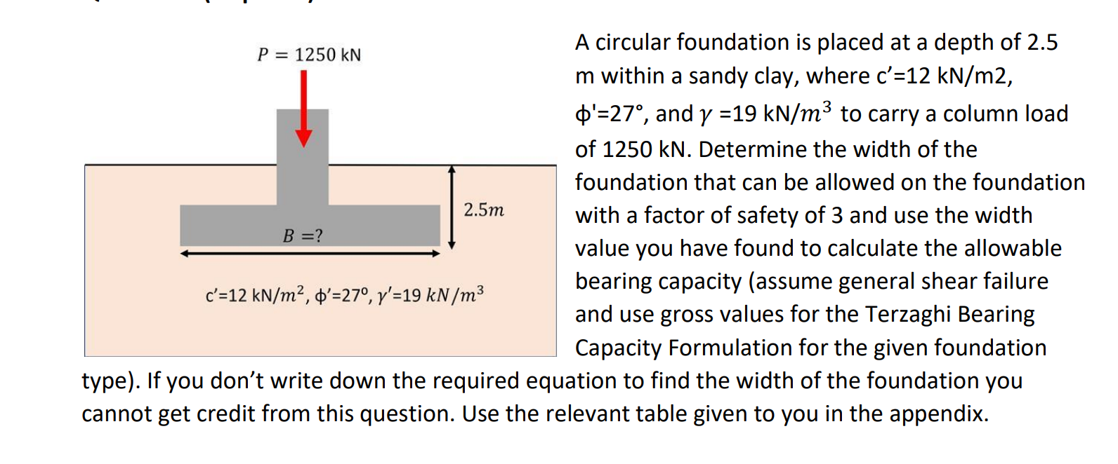 Solved A circular foundation is placed at a depth of 2.5 m | Chegg.com