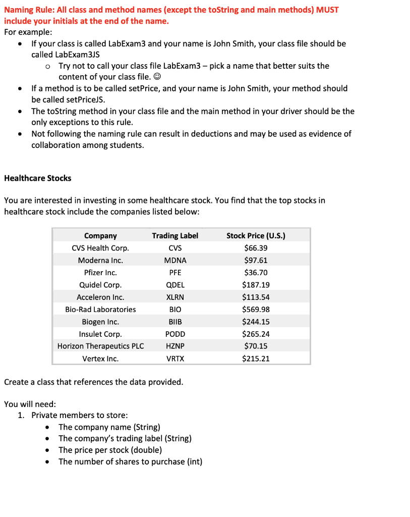 Solved Naming Rule: All class and method names (except the | Chegg.com