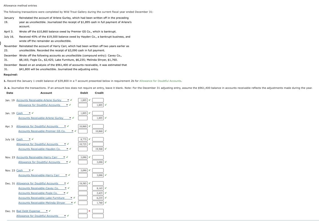 Solved Allowance method entries The following transactions | Chegg.com