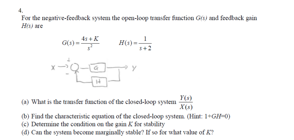 Solved 4. For the negative feedback system the open-loop | Chegg.com