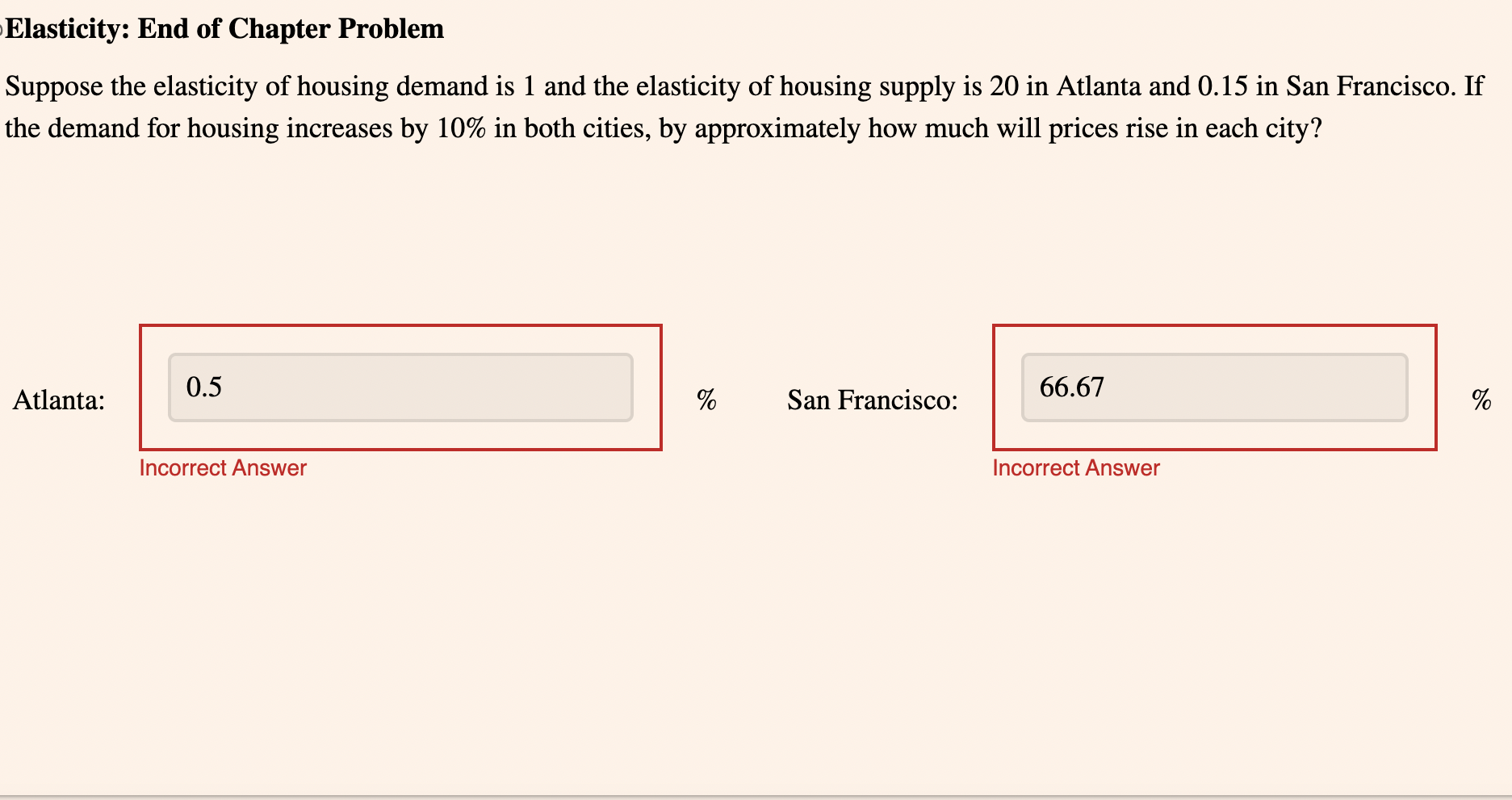 Elasticity: End of Chapter ProblemSuppose the | Chegg.com