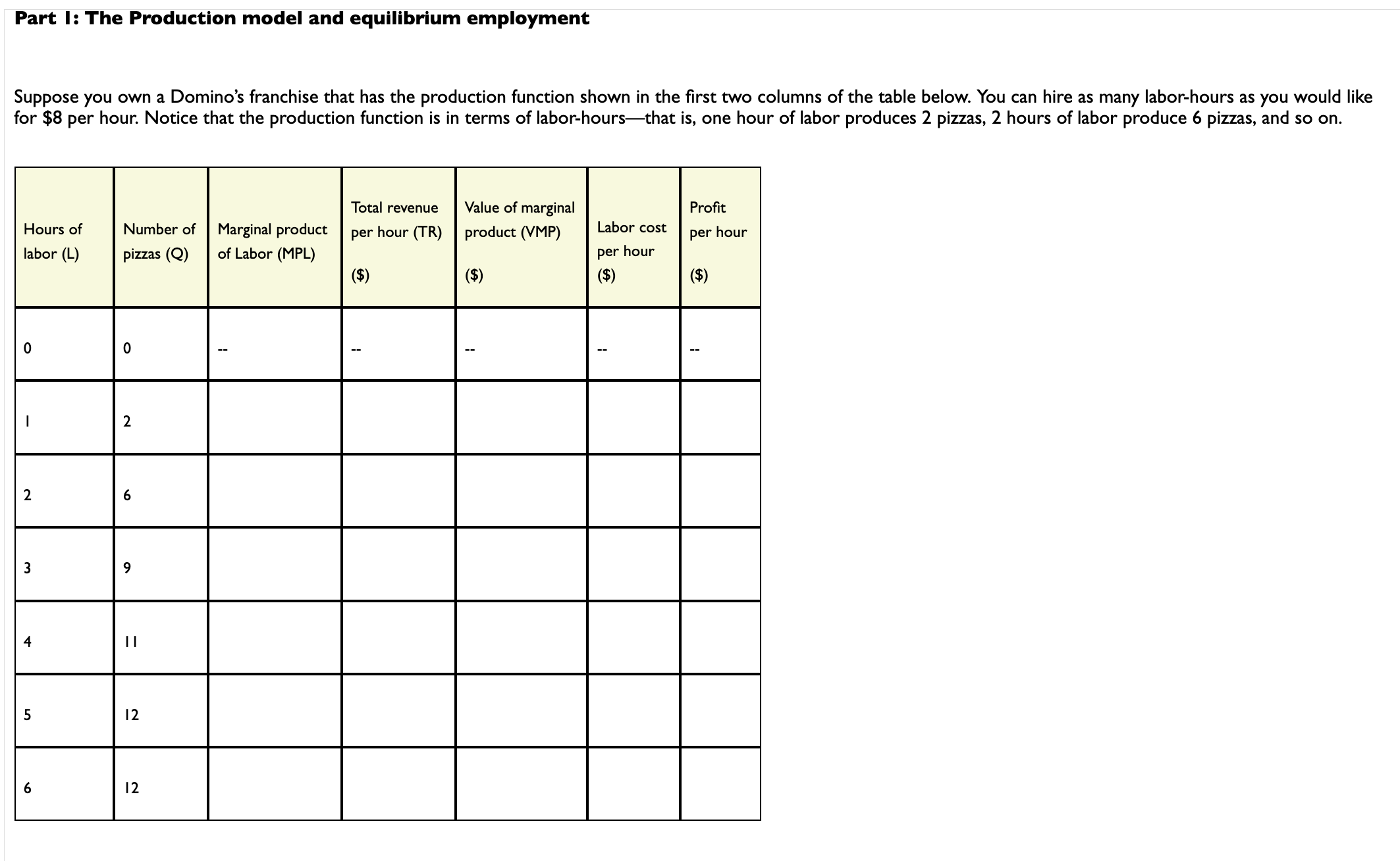 Solved I.I. (5 points) Fill in the MPL column in the table. | Chegg.com