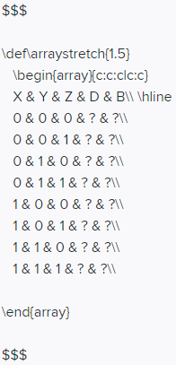 Solved Below is the circuit diagram: Draw the truth table | Chegg.com