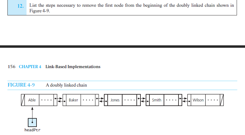 Solved Please provide the code. Data Abstraction and Problem | Chegg.com