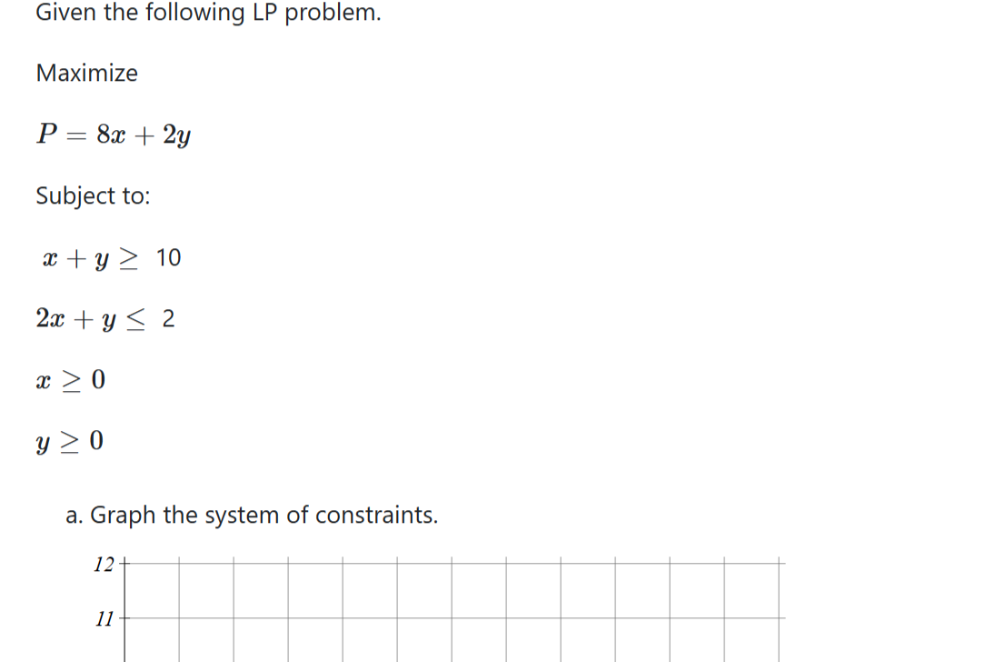 Solved Given the following LP problem. Maximize P=8x+2y | Chegg.com