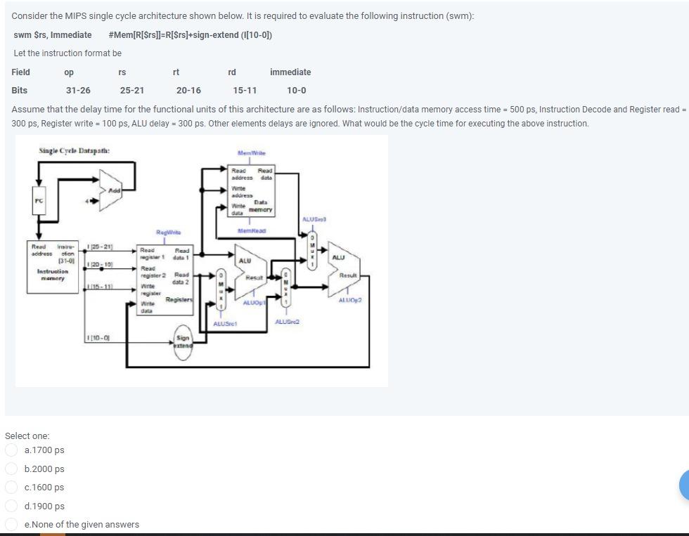 Solved Consider the MIPS single cycle architecture shown | Chegg.com