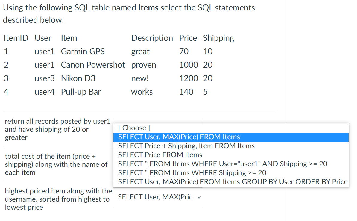 Solved Using the following SQL table named Items select the | Chegg.com