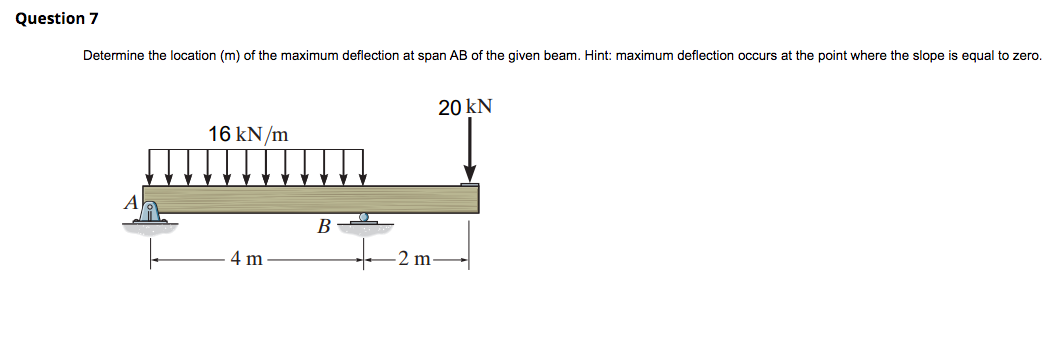 Solved Determine the location (m) of the maximum deflection | Chegg.com