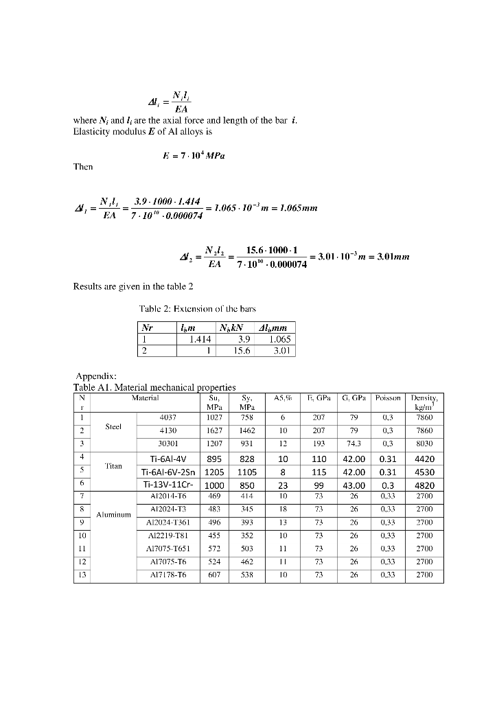 Solved Course work: Problem 1. Strength analysis of the | Chegg.com