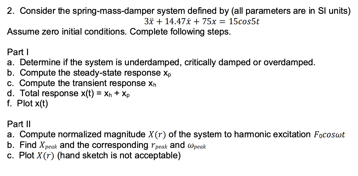 Solved 2. Consider the spring-mass-damper system defined by | Chegg.com