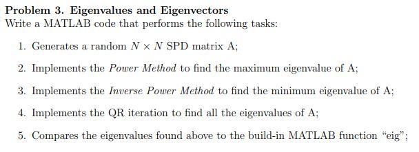Solved Problem 3. Eigenvalues and Eigenvectors Write a | Chegg.com