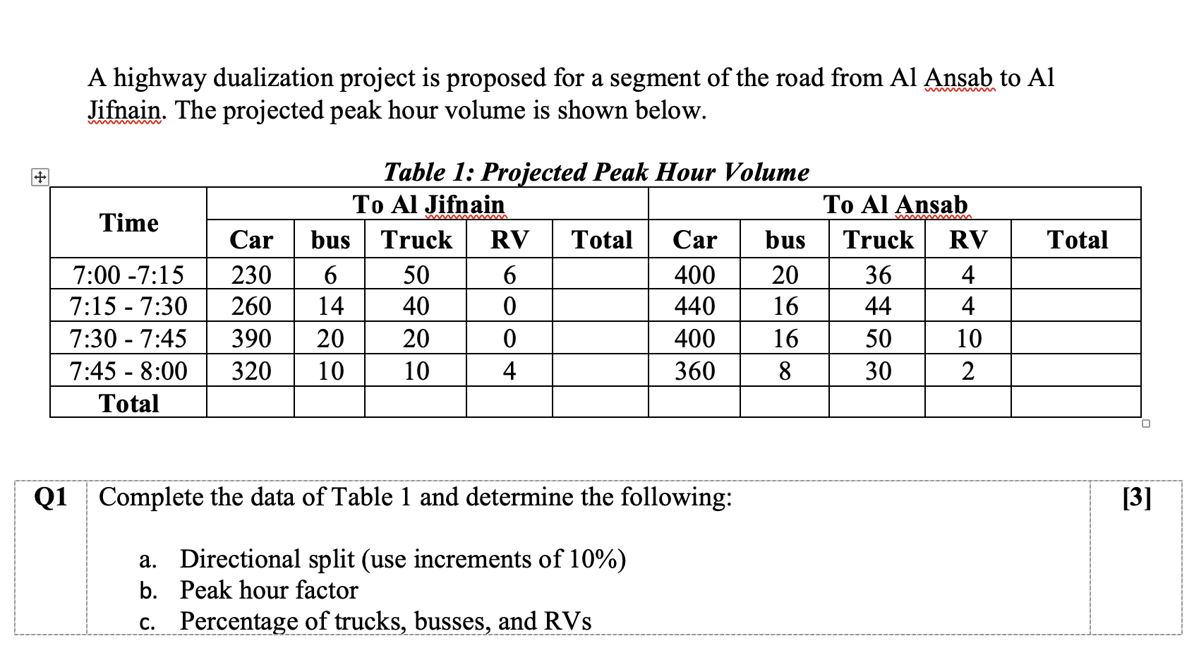 Solved A highway dualization project is proposed for a | Chegg.com