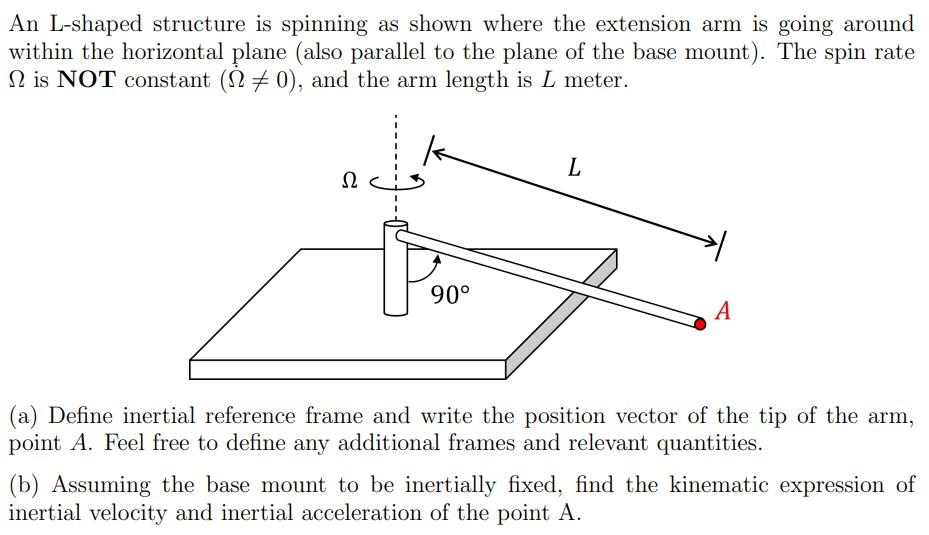 Solved An L-shaped structure is spinning as shown where the | Chegg.com