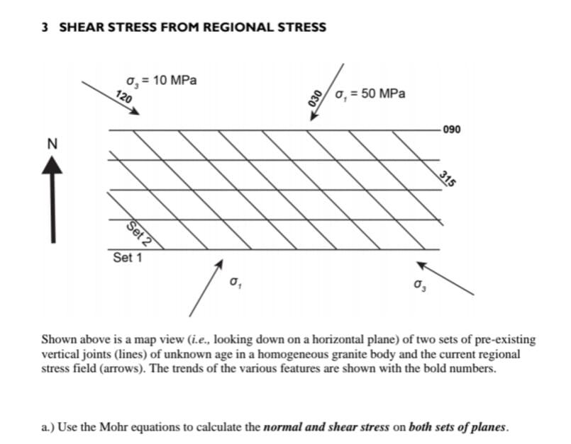 Solved 3 SHEAR STRESS FROM REGIONAL STRESS Shown above is a | Chegg.com