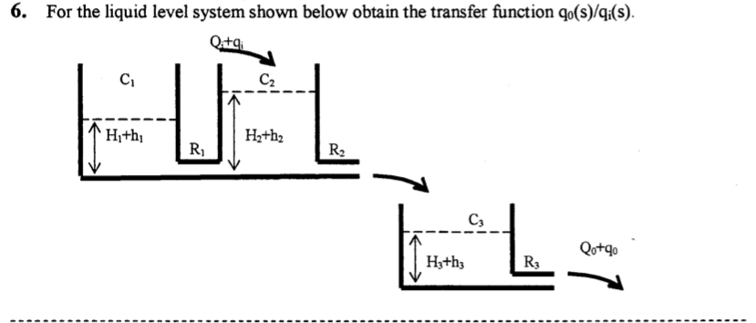 Solved 6. For the liquid level system shown below obtain the | Chegg.com