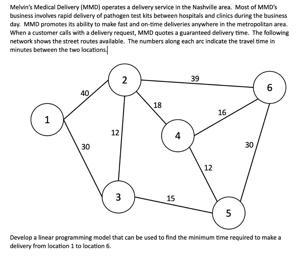Solved Melvin's Medical Delivery (MMD) operates a delivery | Chegg.com