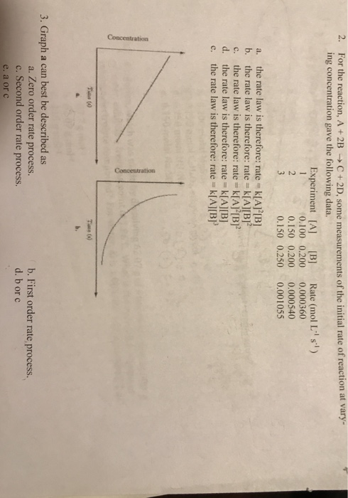 Solved For the reaction, A + 2B → C + 2D, some measurements | Chegg.com