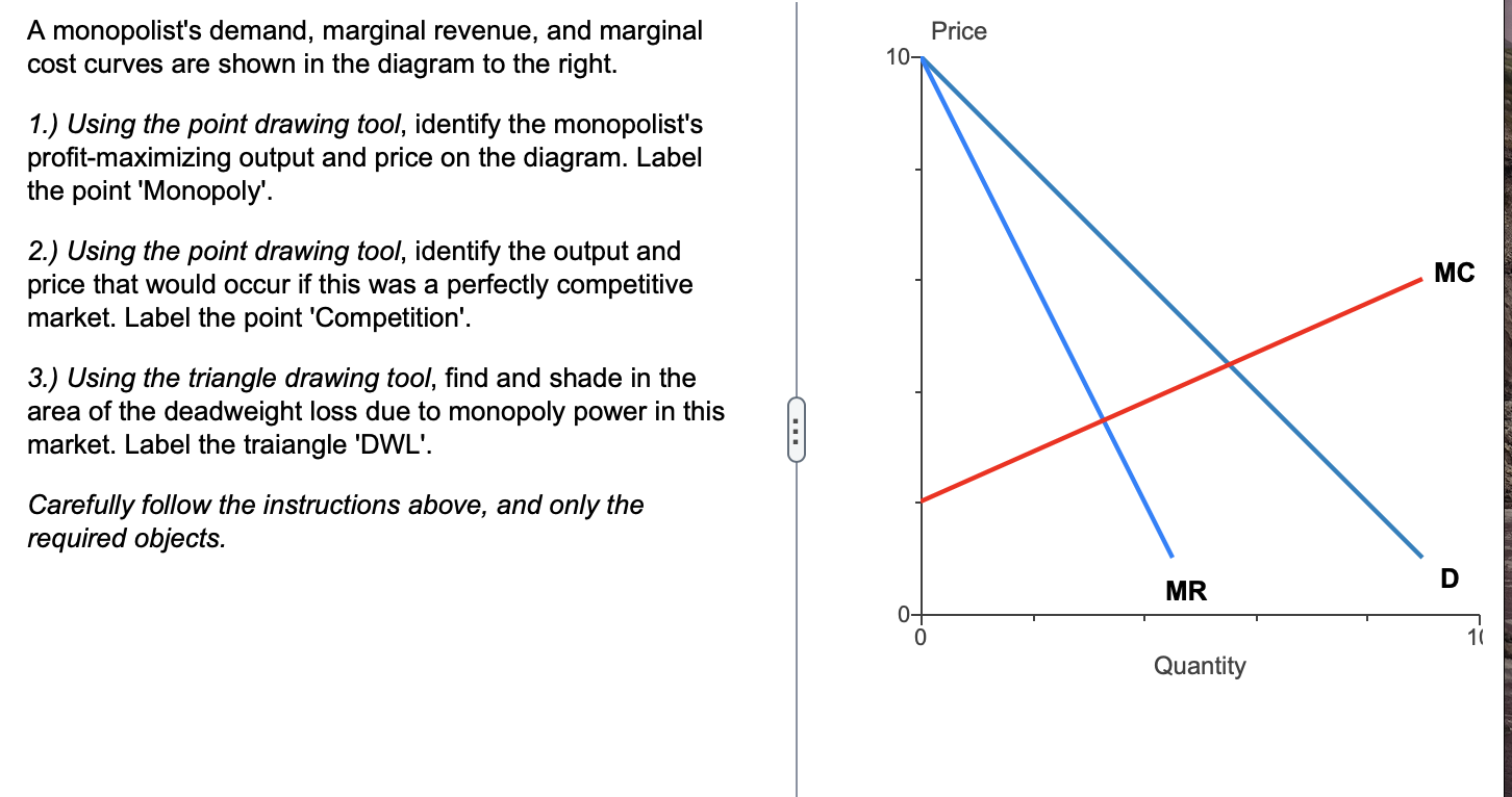 [Solved]: A monopolist's demand, marginal revenue, and