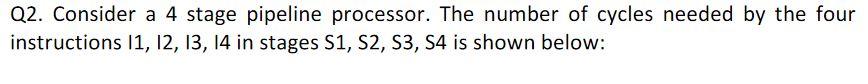 Solved Q2. Consider a 4 stage pipeline processor. The number | Chegg.com