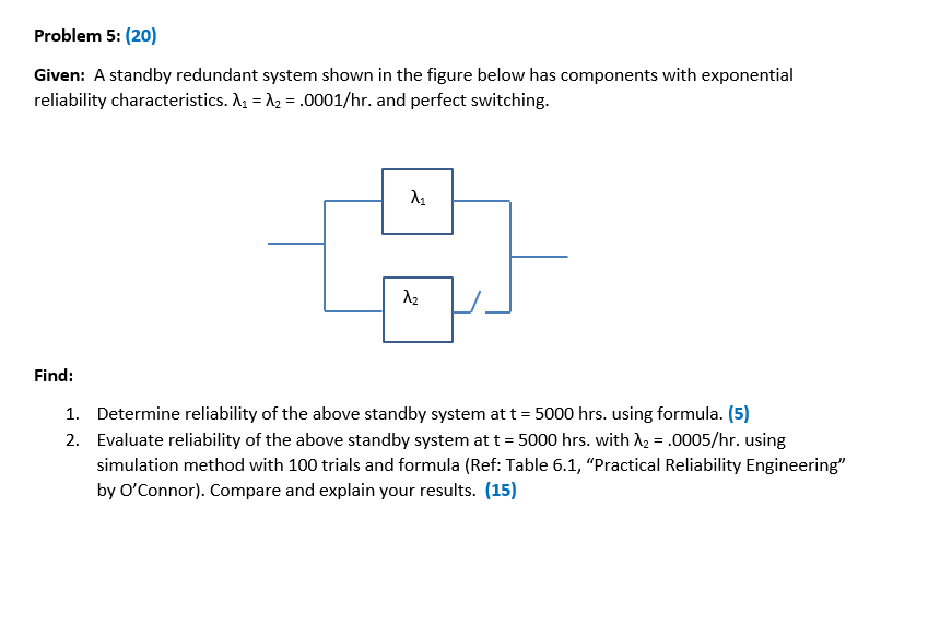 Solved Problem 5: (20)Given: A standby redundant system | Chegg.com
