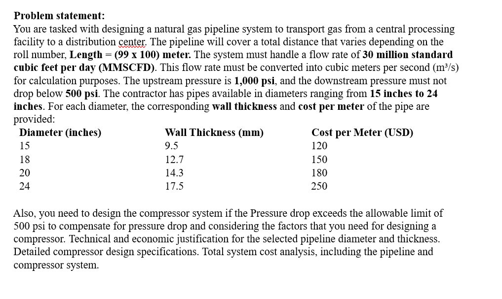 Solved Problem statement:You are tasked with designing a | Chegg.com