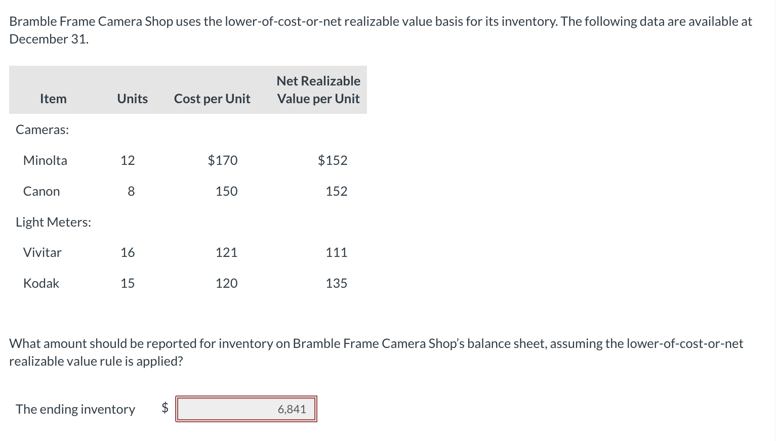 Solved Bramble Frame Camera Shop uses the | Chegg.com
