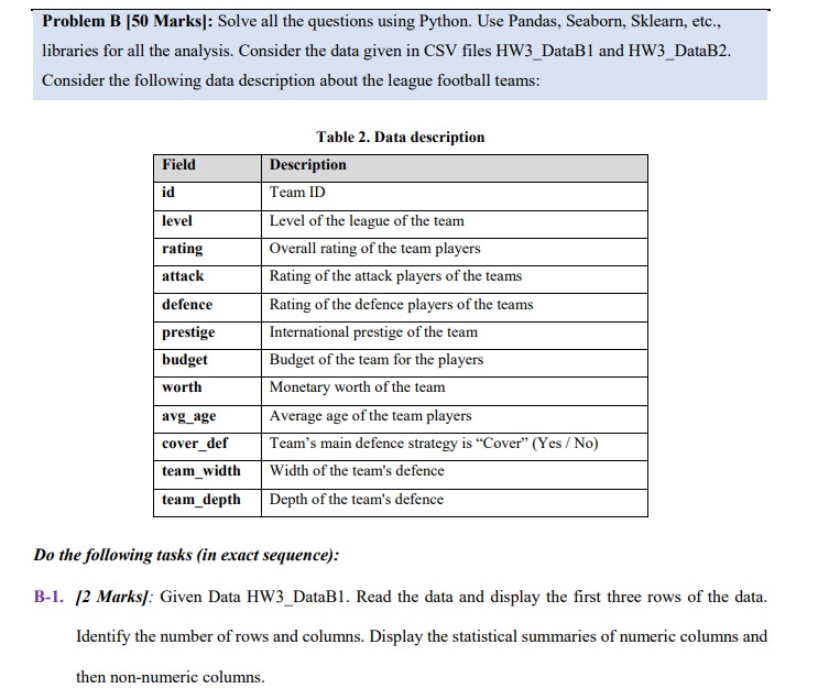 Solved Problem B [50 Marks]: Solve all the questions using | Chegg.com