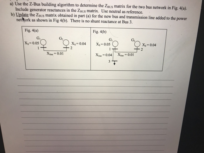 Solved a) Use the Z-Bus building algorithm to determine the | Chegg.com