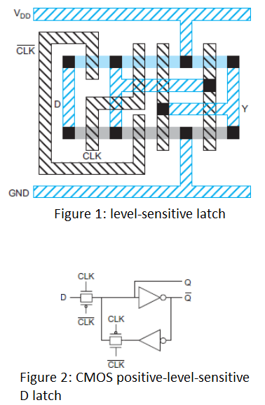 Solved Please help sketch a transistor-level schematic from | Chegg.com