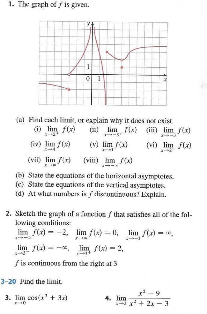 Solved 1. The graph of f is given. 1 0 1 X (a) Find each | Chegg.com